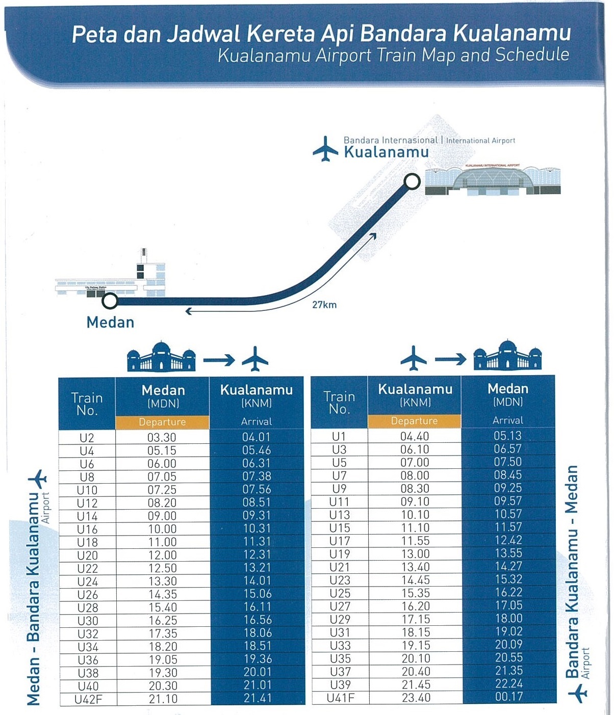 Jadwal Kereta Api Bandara Soekarno-Hatta dan Kualanamu – Catatan Terong Gemuk