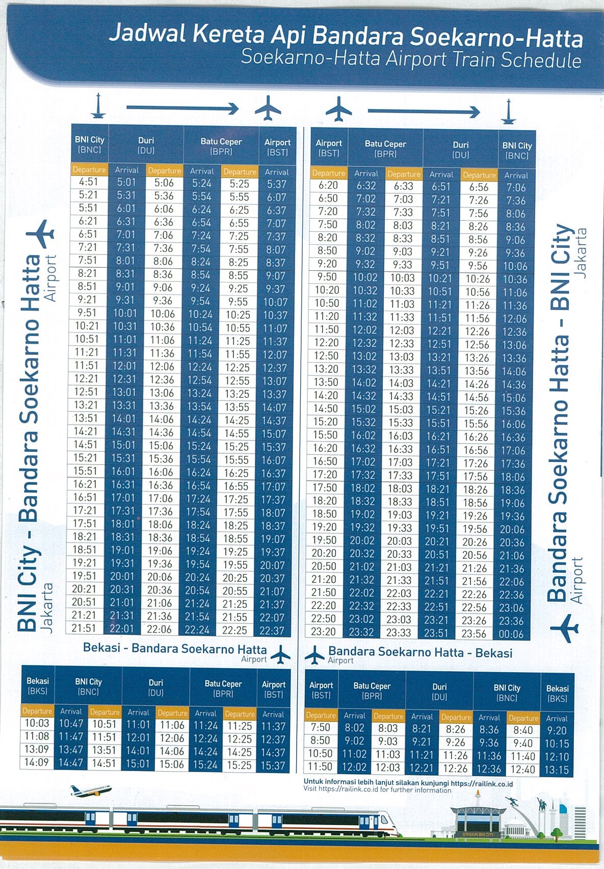Jadwal Kereta Api Bandara Soekarno-Hatta dan Kualanamu – Catatan Terong Gemuk